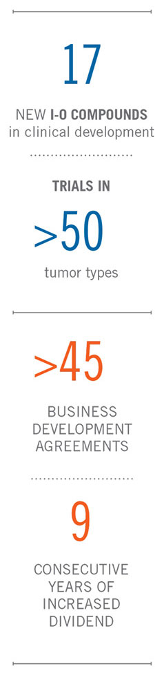 BMS 2017 Online Annual Report - To Our Shareholders