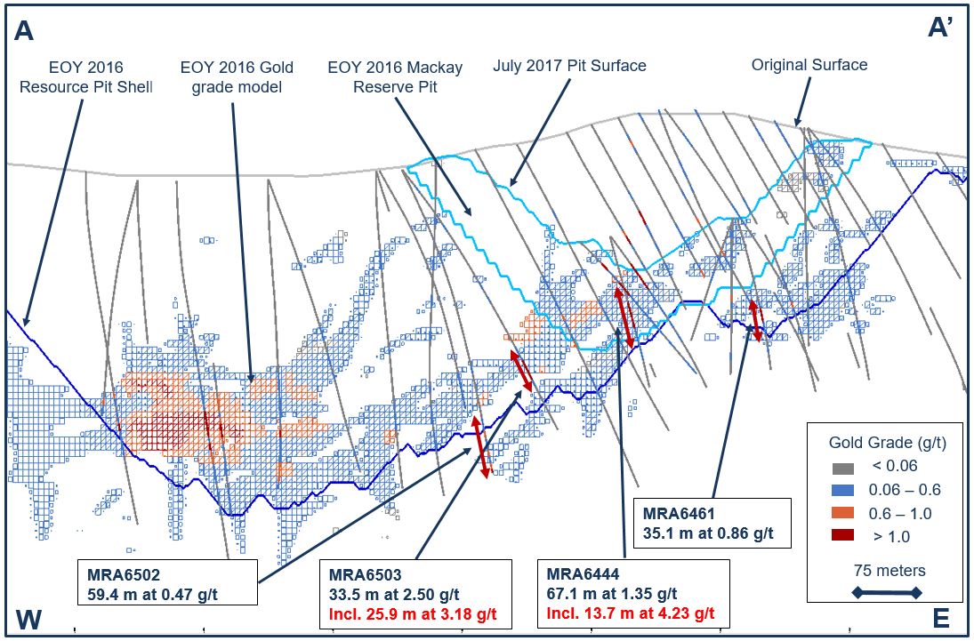 SSR Mining Inc. - SSR Mining Provides September 2017 Exploration Update