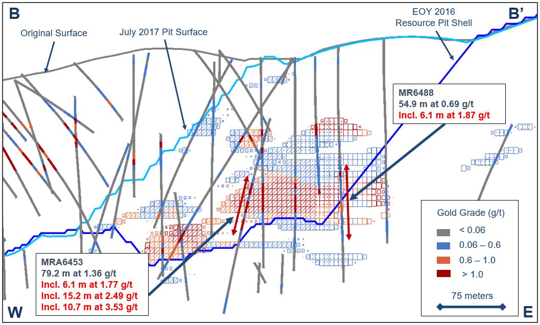 SSR Mining Inc. - SSR Mining Provides September 2017 Exploration Update
